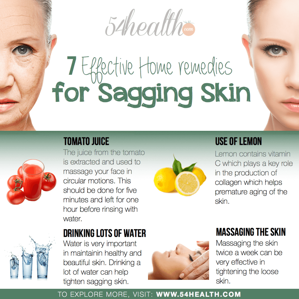 7 Effective Home remedies for Sagging Skin